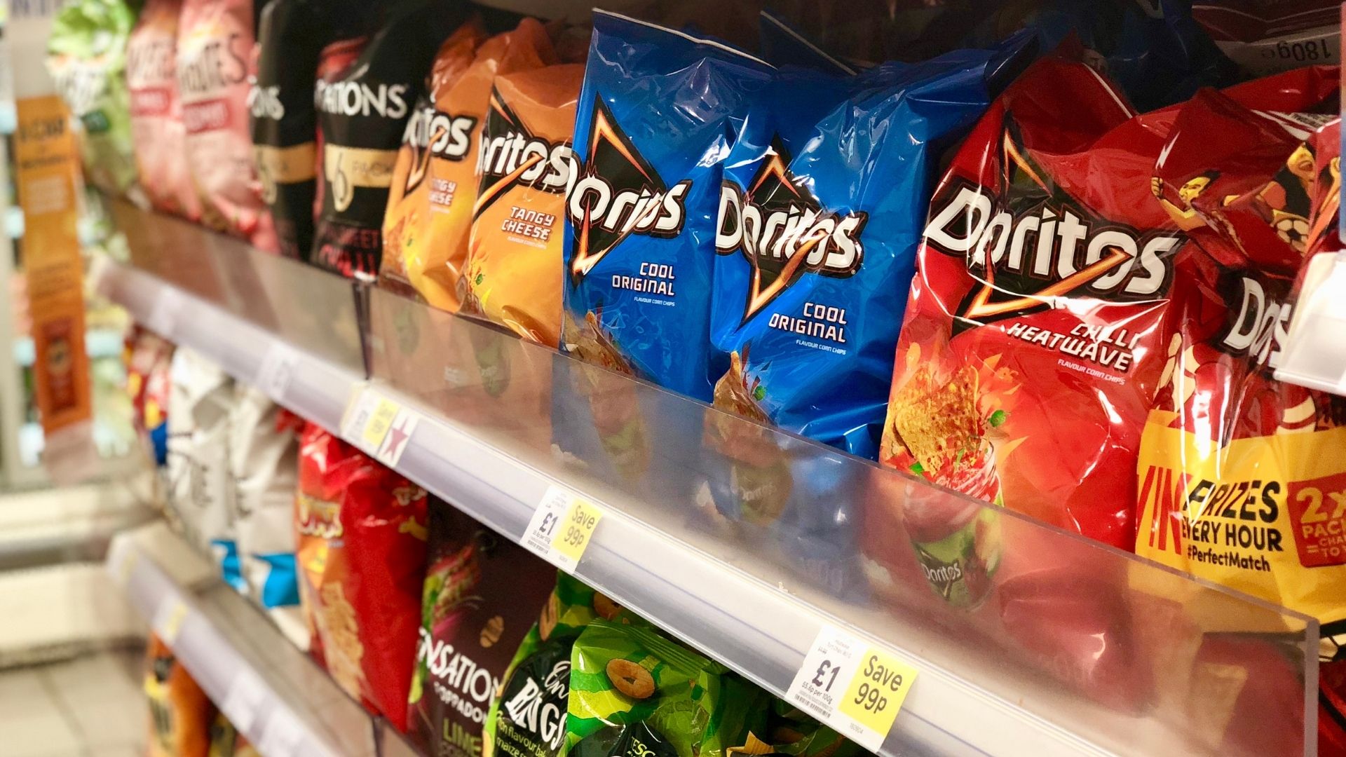 How HFSS Regulations affect Grocery Retailers & Store Layouts by 2022